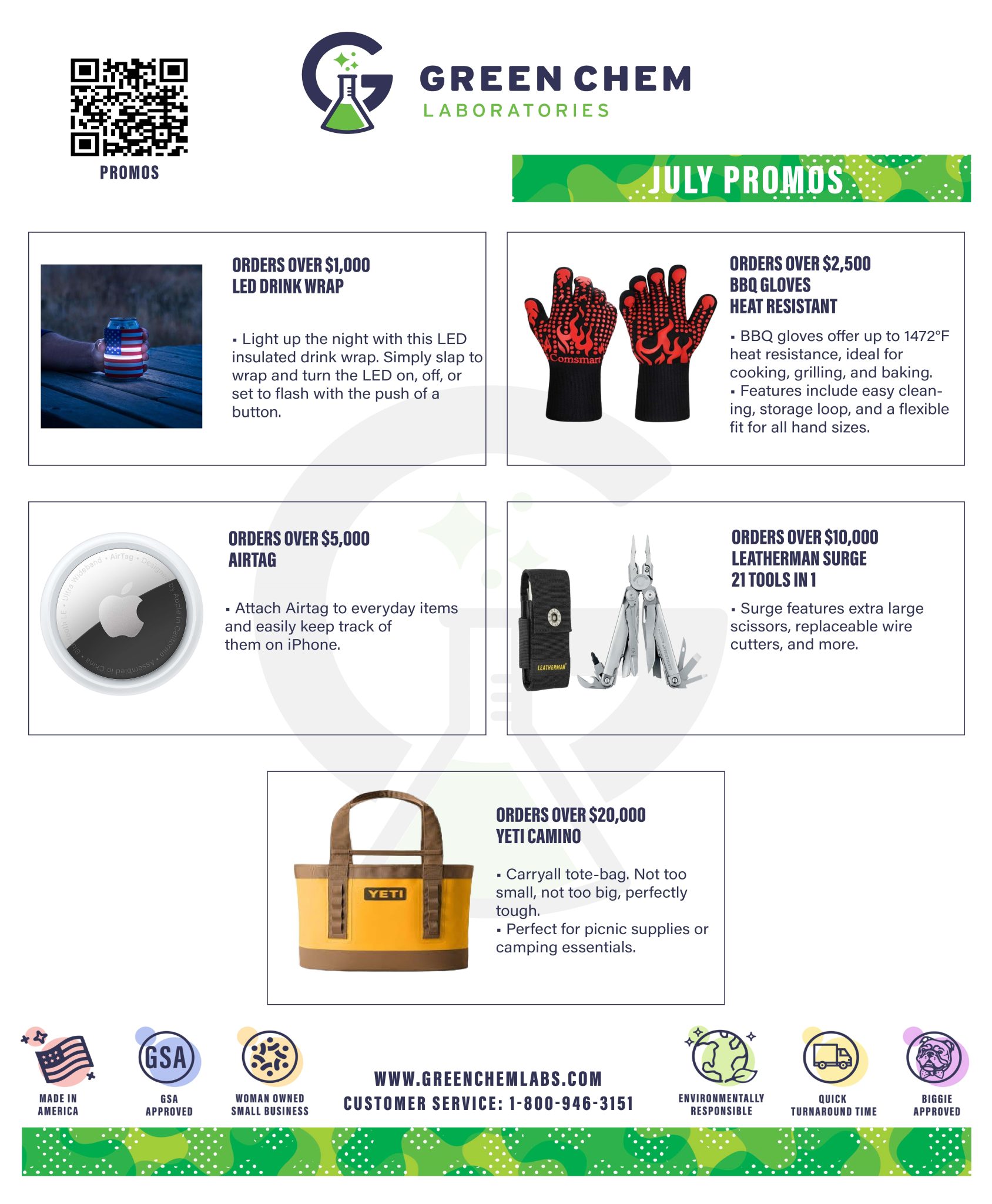 PROMOS - Green Chem Laboratories